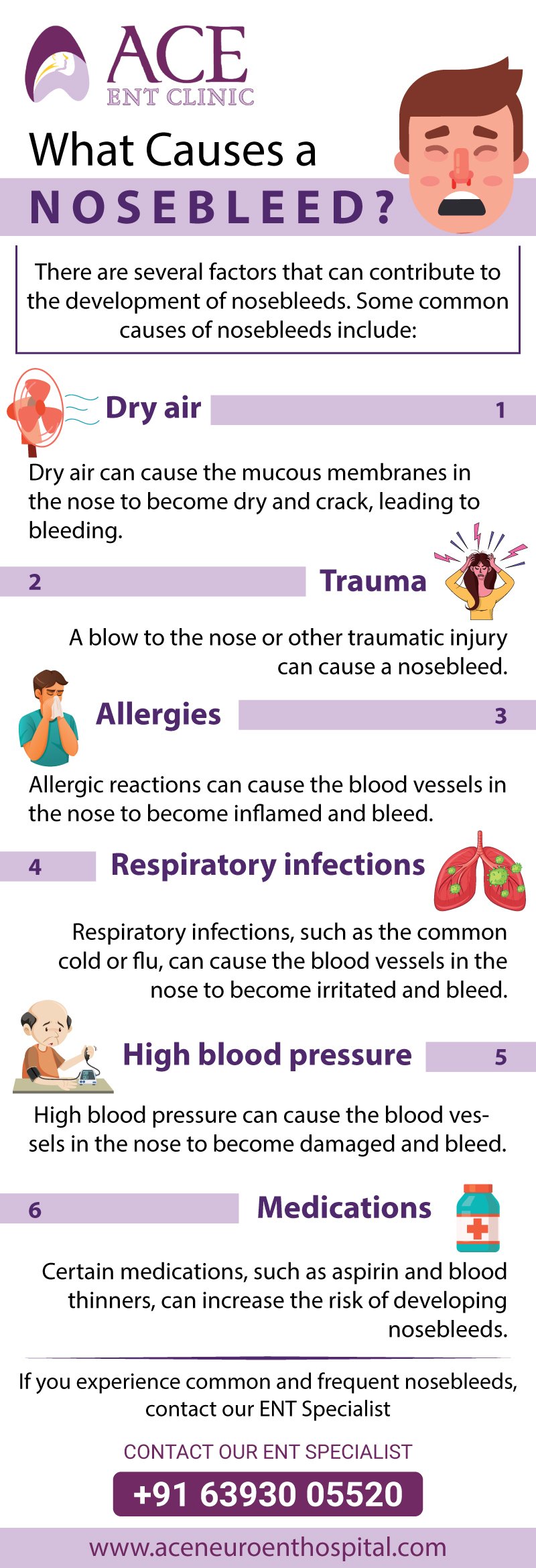 Nosebleeds (Epistaxis): Causes, Prevention, and Treatment - ACE ENT Clinic