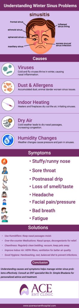 Sinus Problems in Winter: Causes, Symptoms, and Solutions