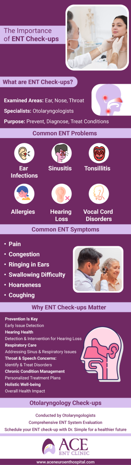 The Importance of Regular ENT(Ear, Nose, Throat) Check-ups
